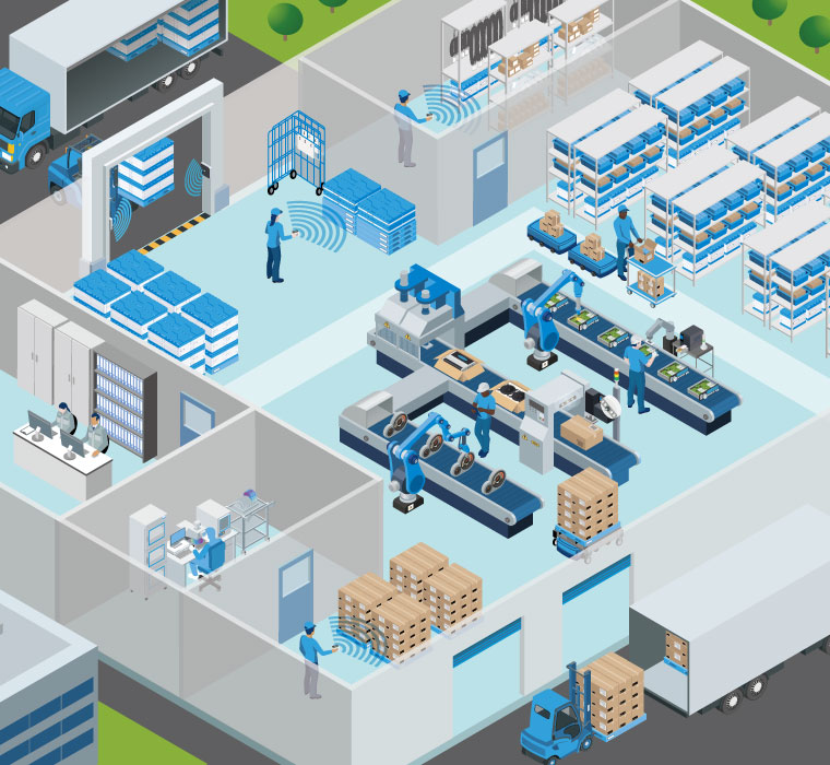 Electrical & Electronic Components | SATO