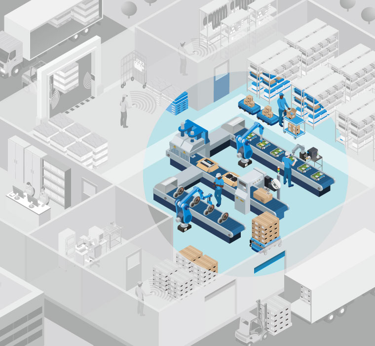 Electrical & Electronic Components | SATO
